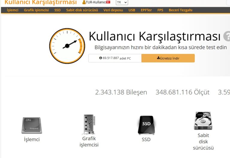 UserBenchmark PC Test Nasıl Yapılır? 5 Adımda Testi Yapın